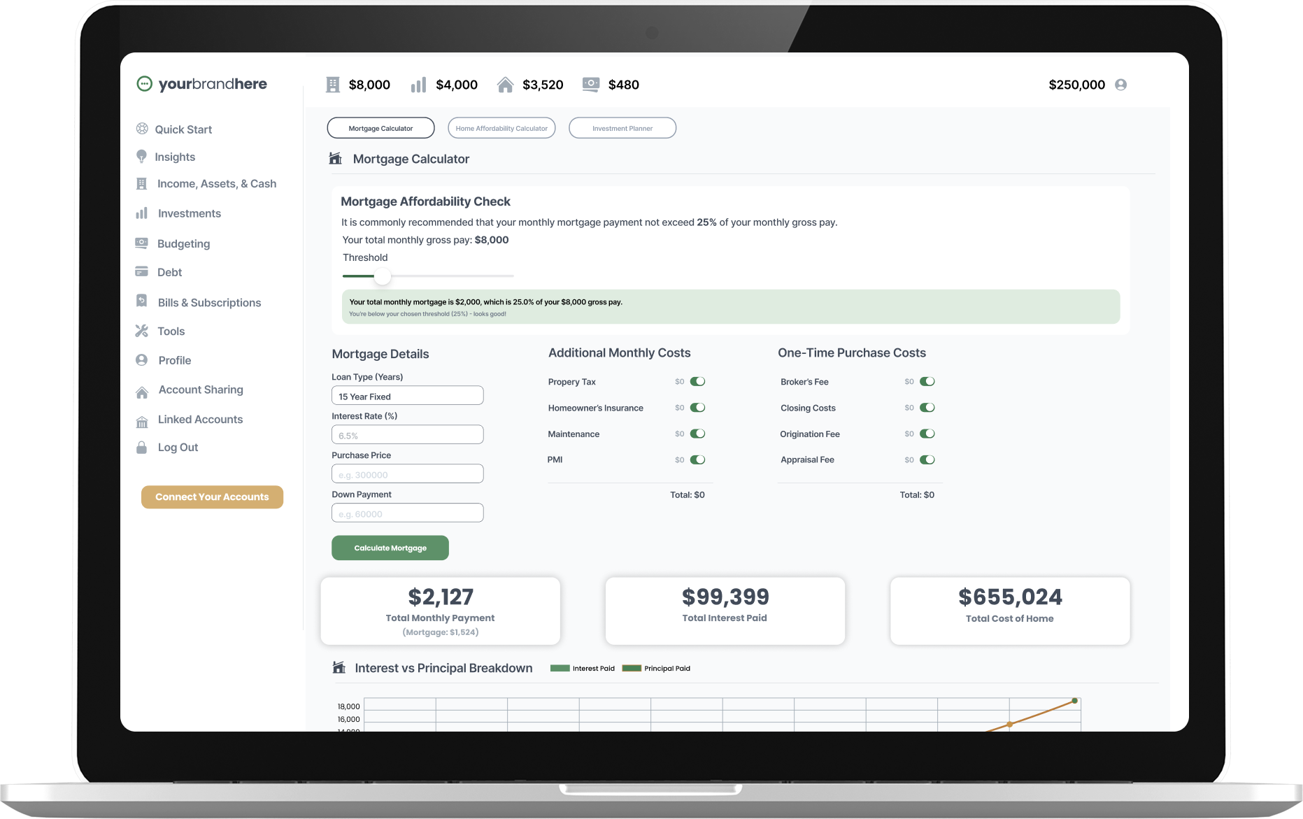 More to Money | Personal Finance Insights, Smart Budgeting ...